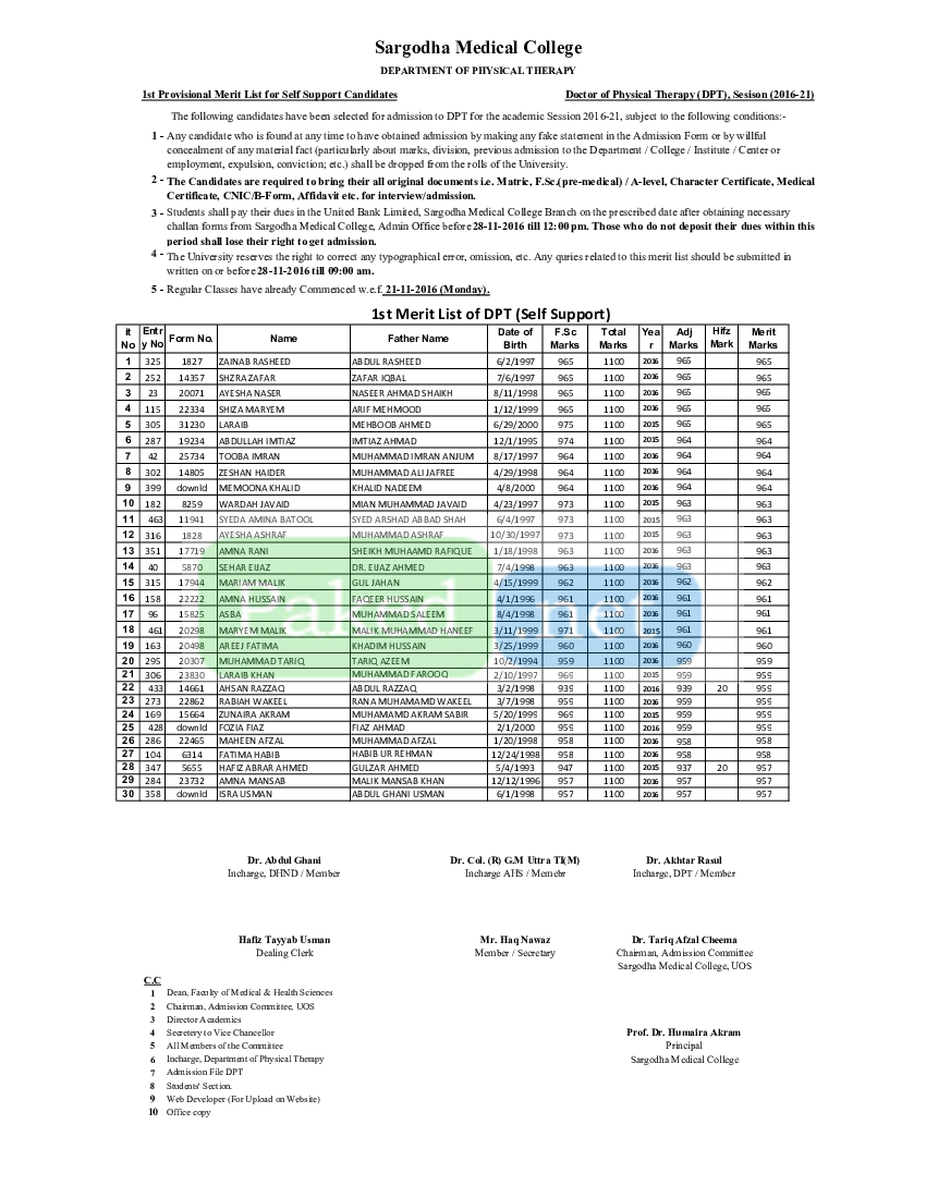 University of Sargodha (UoS) - First Merit List 2016 - Doctor of Physical Therapy (DPT) (Self ...